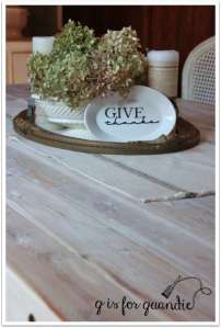 let’s give thanks. – q is for quandie