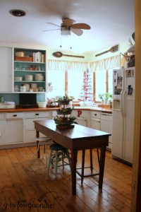 amy’s amazing home, part 2. – q is for quandie