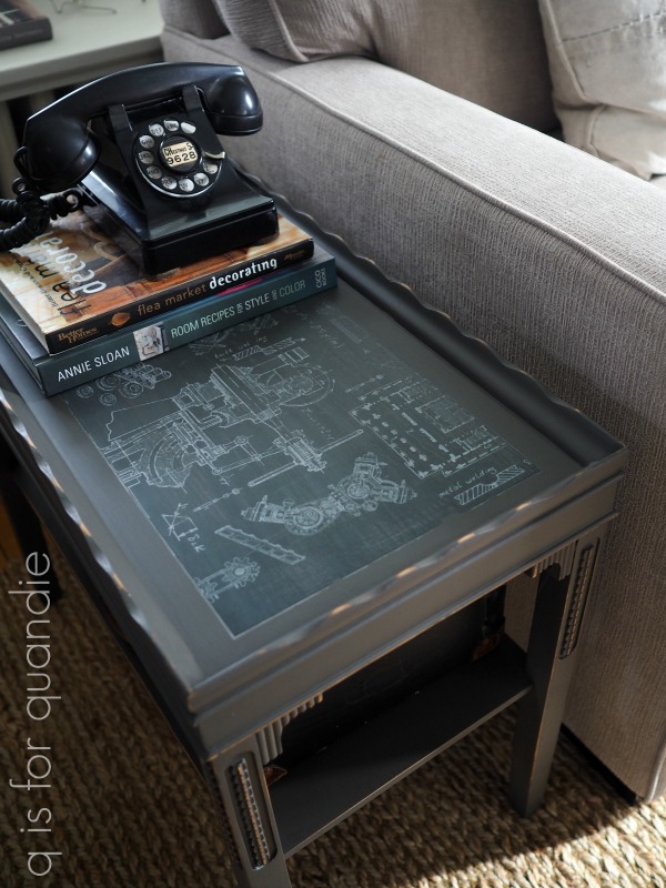 the industrial mechanics tables. – q is for quandie