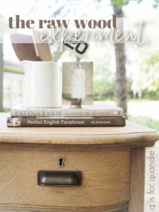 the raw wood experiment. – q is for quandie